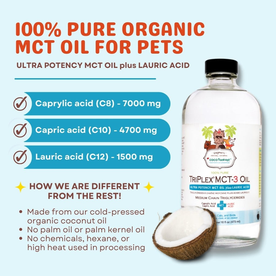 #1 Vet-Recommended Organic Coconut Oil For Pets | CocoTherapy®